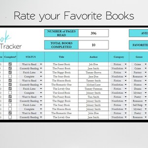 Reading Tracker Spreadsheet, Reading Tracker Google Sheets, Book ...