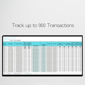 Real Estate Transaction Tracker, Realtor Checklist, Realtor Tracker ...