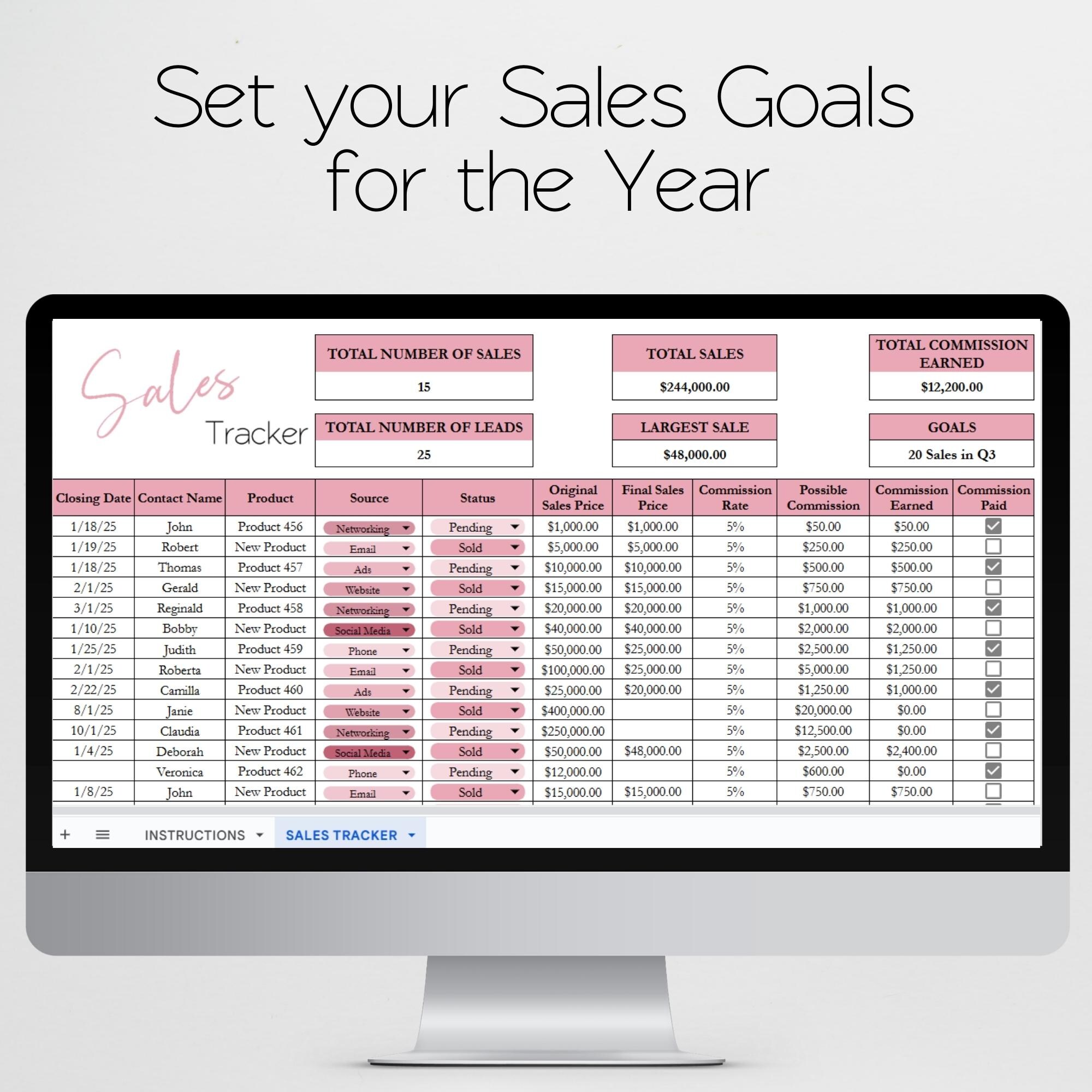 Sales Tracker Excel, Sales Goal Tracker, Sales Dashboard, Sales Tracker ...
