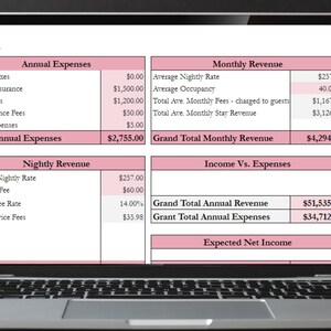 Profit Calculator for Short Term Rental Property ROI Calculator, Rental ...