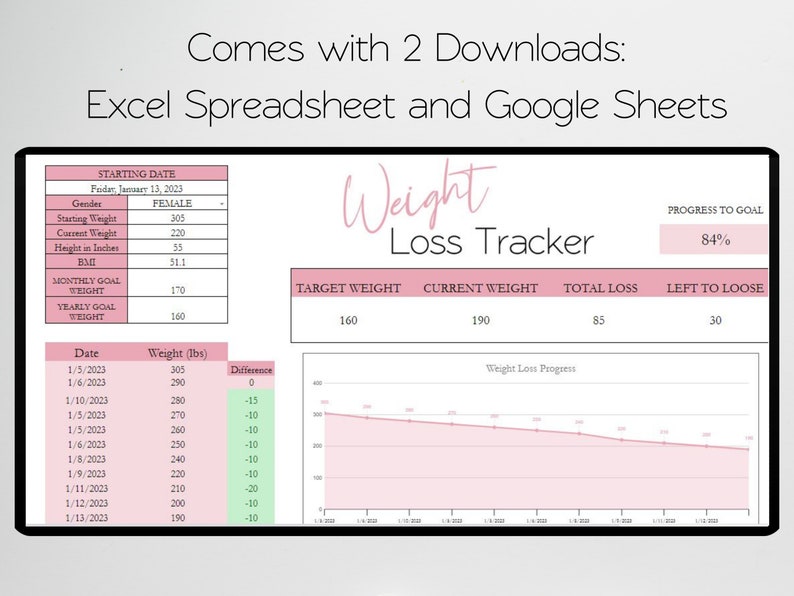 Weight Loss Tracker Google Sheets, Weight Loss Tracker Excel, Weight ...