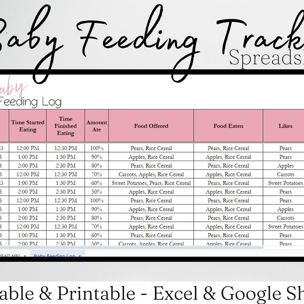 Baby Feeding Sheets - Etsy