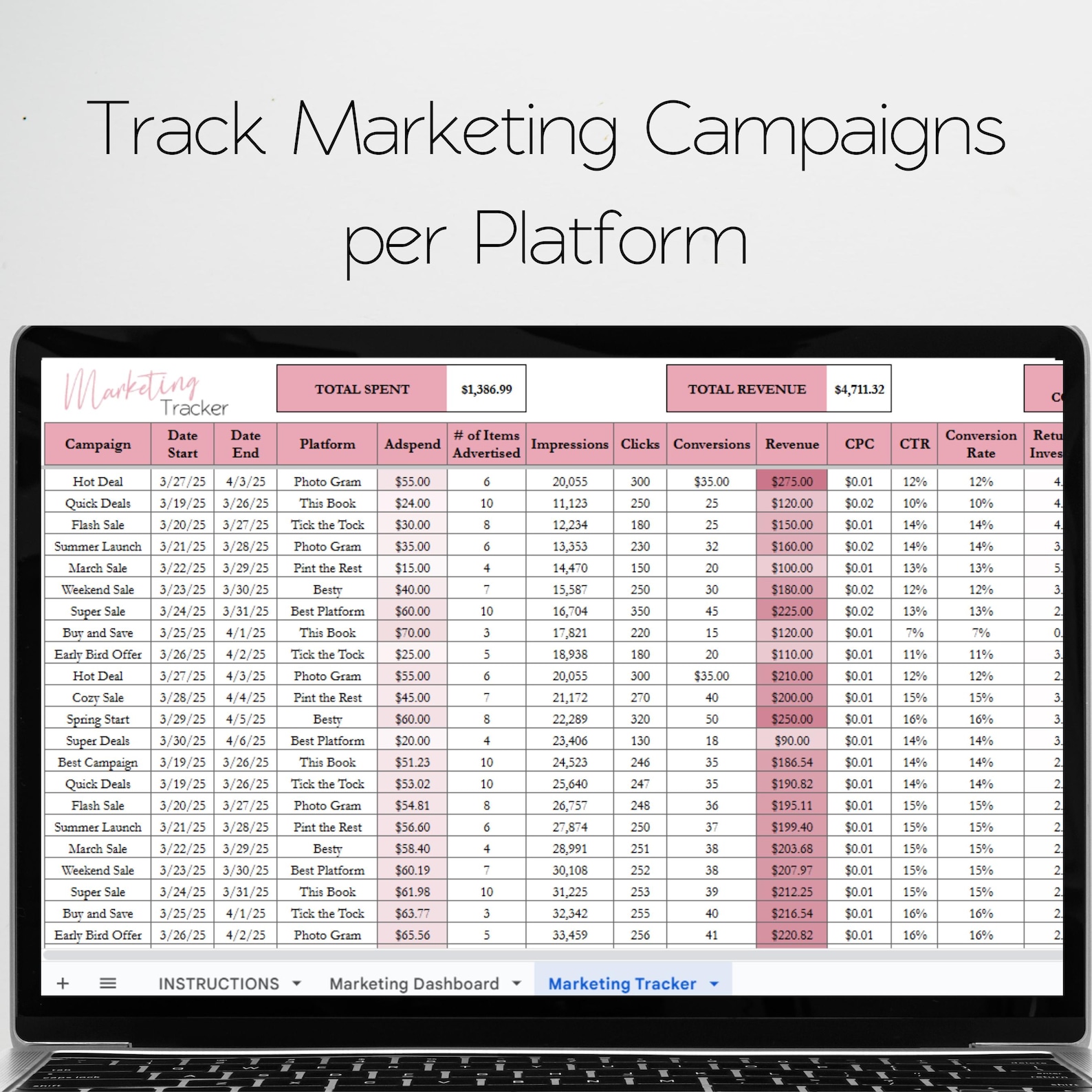 Marketing Campaign Tracker, Social Media Ads Performance Tracker ...