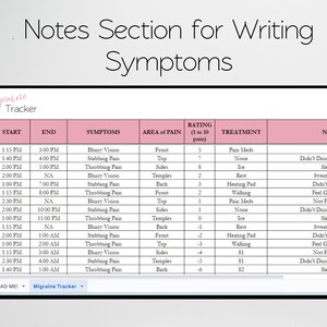 Migraine Tracker Excel Spreadsheet, Chronic Migraine Log Template ...