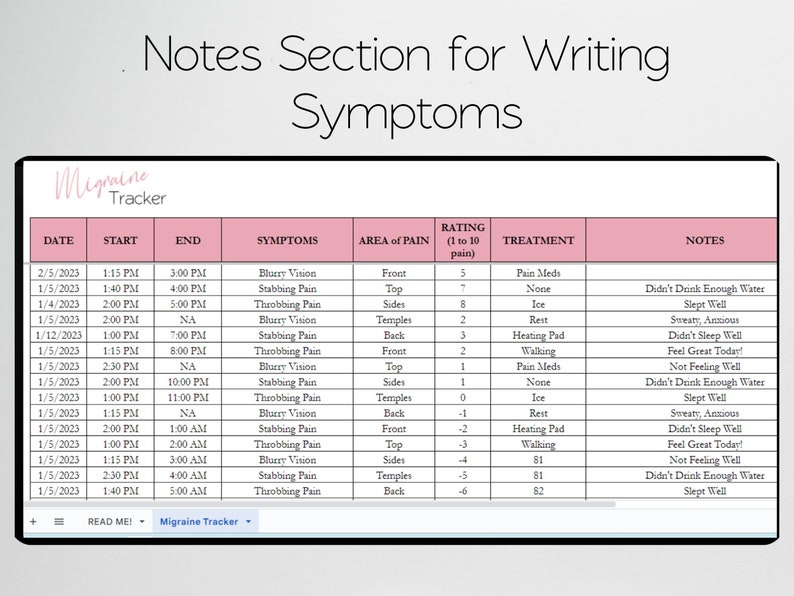 Migraine Tracker Excel Spreadsheet Chronic Migraine Log - Etsy
