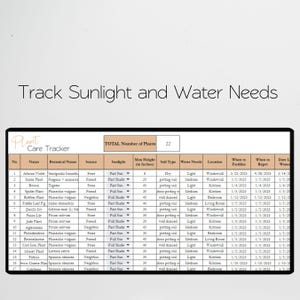 Plant Care Tracker Excel Spreadsheet, Houseplants Care, House Plant ...