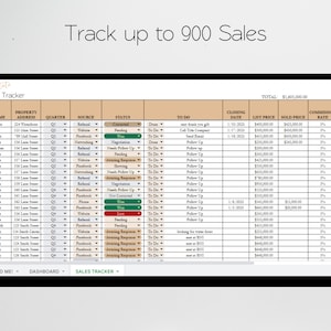 Real Estate Sales Tracker, Real Estate Sales Sheet, Real Estate ...