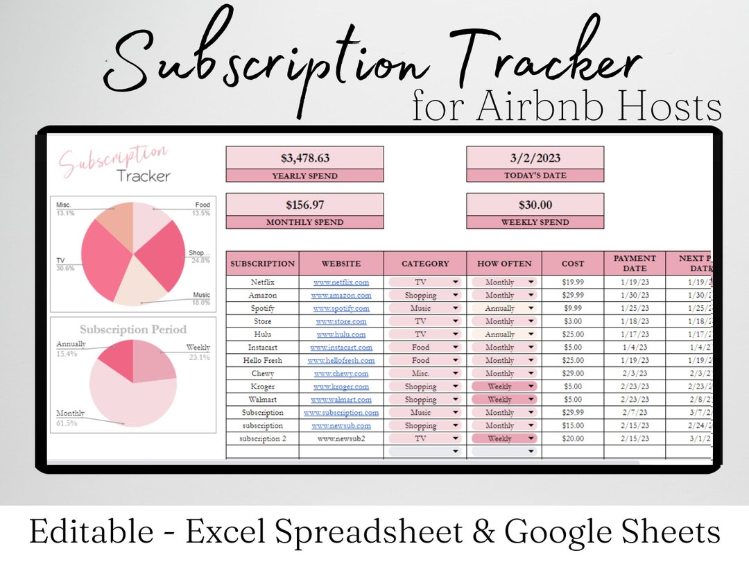 Subscription Tracker Google Sheets for Rental Property, Excel ...