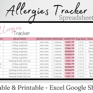 Allergy Tracker Template Excel Spreadsheet, Allergy List Google Sheets, Food Allergy Tracker ...