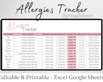 Allergy Chart Fully Editable Restaurant Chart Food (Instant Download ...