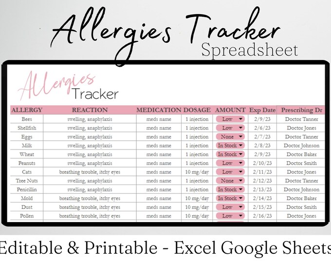 Allergen Chart for Food Service, Allergen Matrix, Editable Google ...