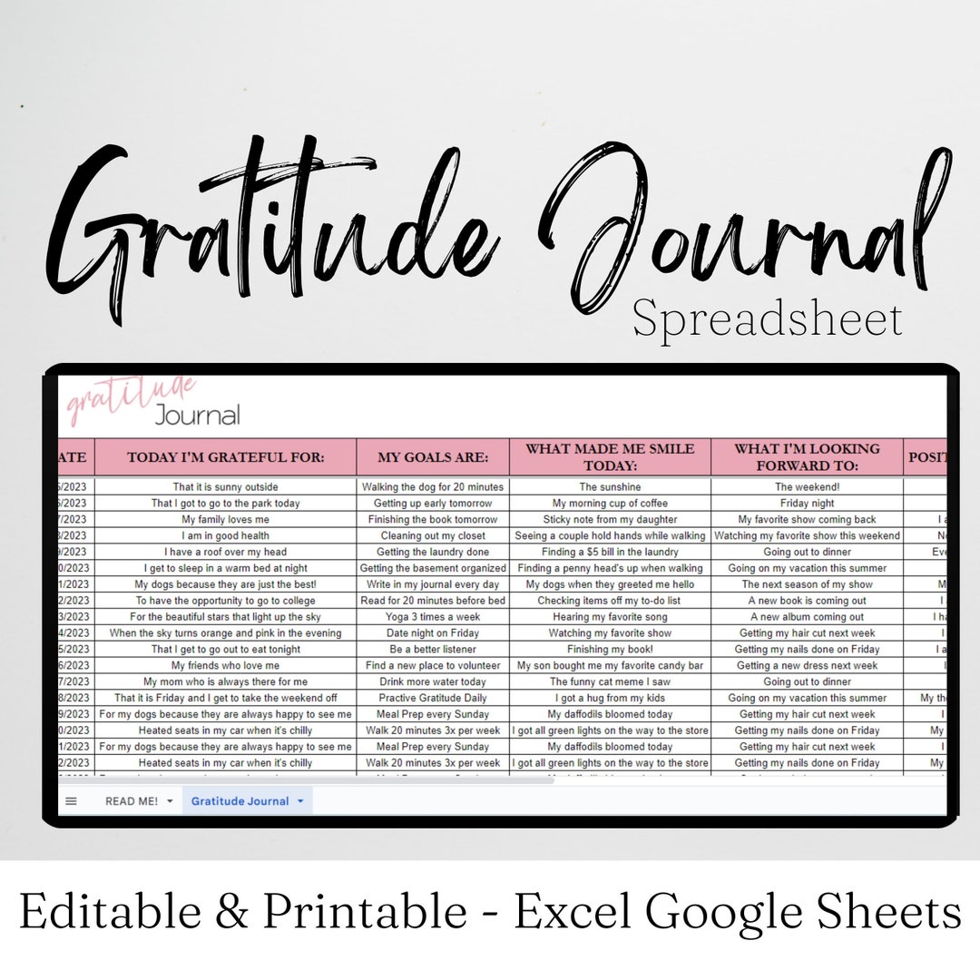 Gratitude Journal Template Excel Spreadsheet, Mindfulness Journal, Love ...