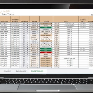 Real Estate Sales Tracker, Real Estate Sales Sheet, Real Estate ...