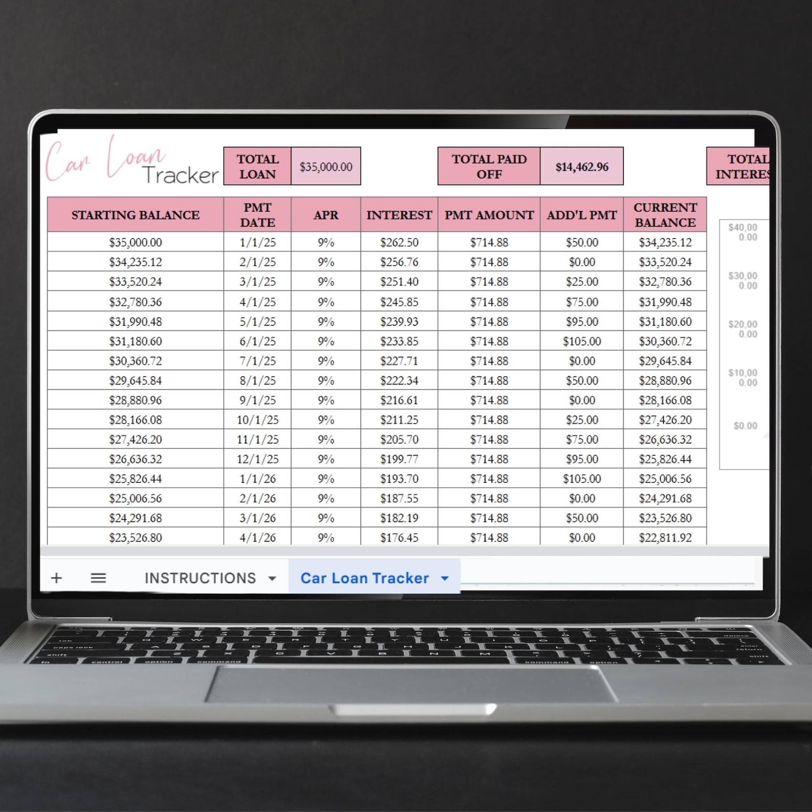 Car Loan Tracker Spreadsheet Template, Car Payment Tracker, Car ...