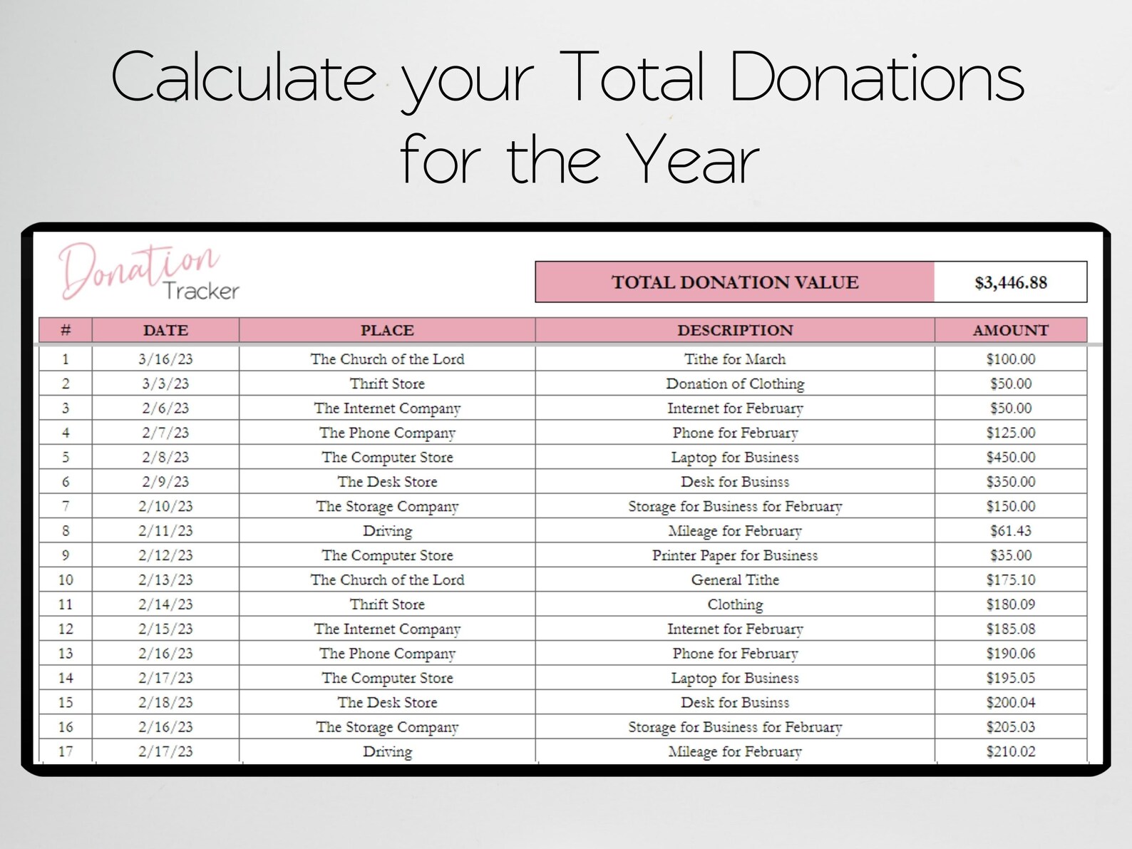 Donation Tracker Excel Spreadsheet Donation Template Google - Etsy