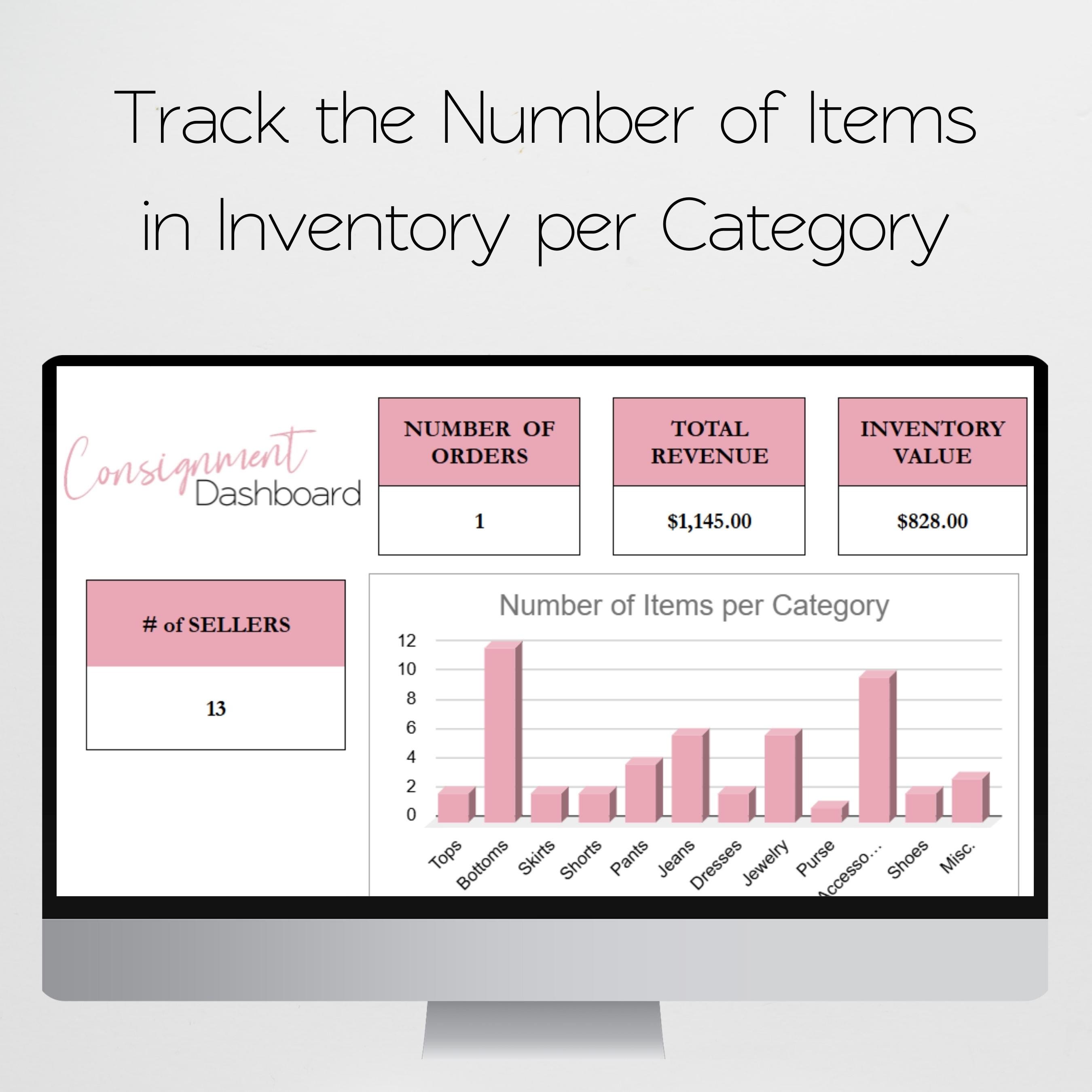 Consignment Inventory Tracker, Thrift Shop Product Management, Resale ...