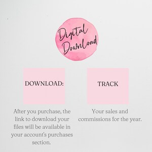 Sales Tracker Google Sheet, Sales Tracker Excel, Sales Goal Tracker ...