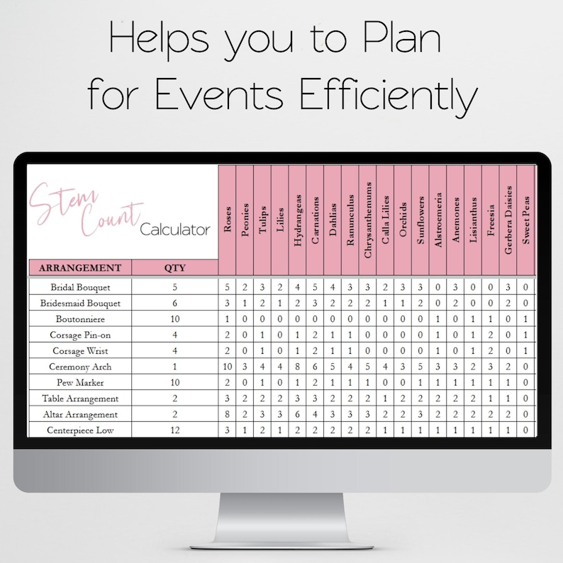 Stem Count Calculator Spreadsheet Template, Flower Business, Floral ...