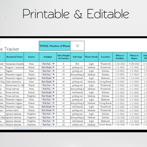 Plant Care Tracker Excel Spreadsheet, Houseplants Care, House Plant ...