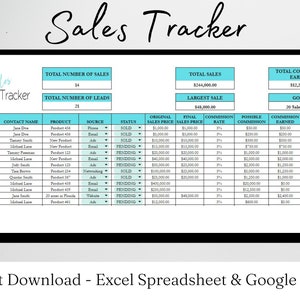 Sales Tracker Excel, Sales Goal Tracker, Sales Dashboard, Sales Tracker ...