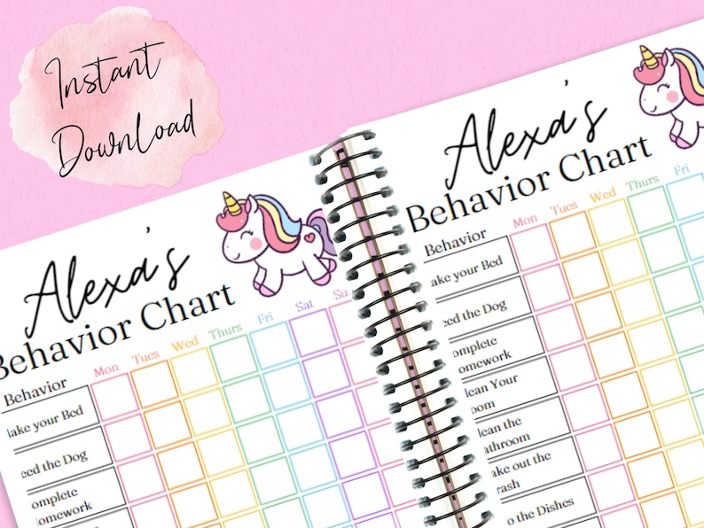 Behavior Chart for Kids Printable Editable in Canva Sticker - Etsy