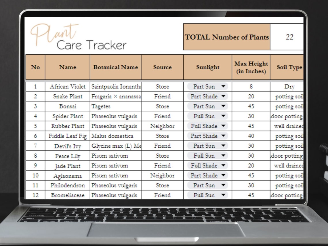 Plant Care Tracker Excel Spreadsheet Houseplants Care House - Etsy