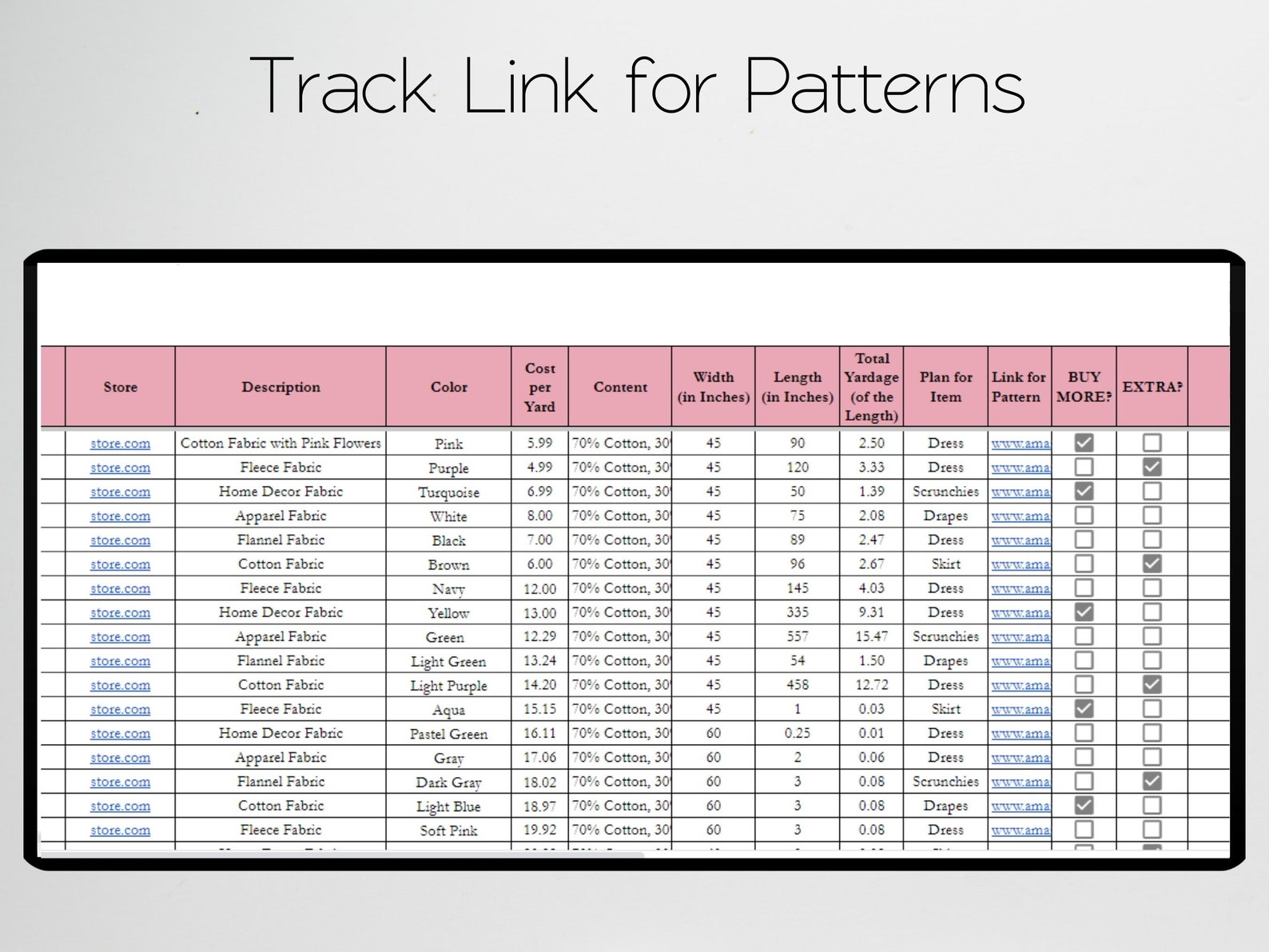 Fabric Inventory Tracker Excel Spreadsheet Sewing Organizer - Etsy