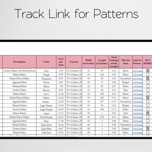 Fabric Inventory Tracker Excel Spreadsheet, Sewing Organizer, Fabric ...