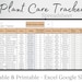Yarn Inventory Tracker Excel Spreadsheet, Yarn Organizer Worksheet ...