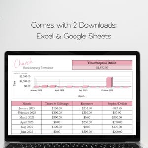 Church Bookkeeping Template Excel Spreadsheet, Church Accounting ...