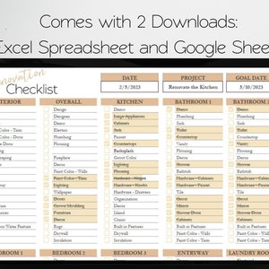 Home Improvement Planner Template, Home Remodel Planner Budget, Home ...