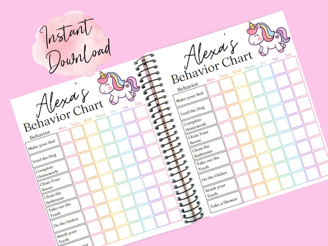 Behavior Chart for Kids Printable Editable in Canva Sticker - Etsy ...