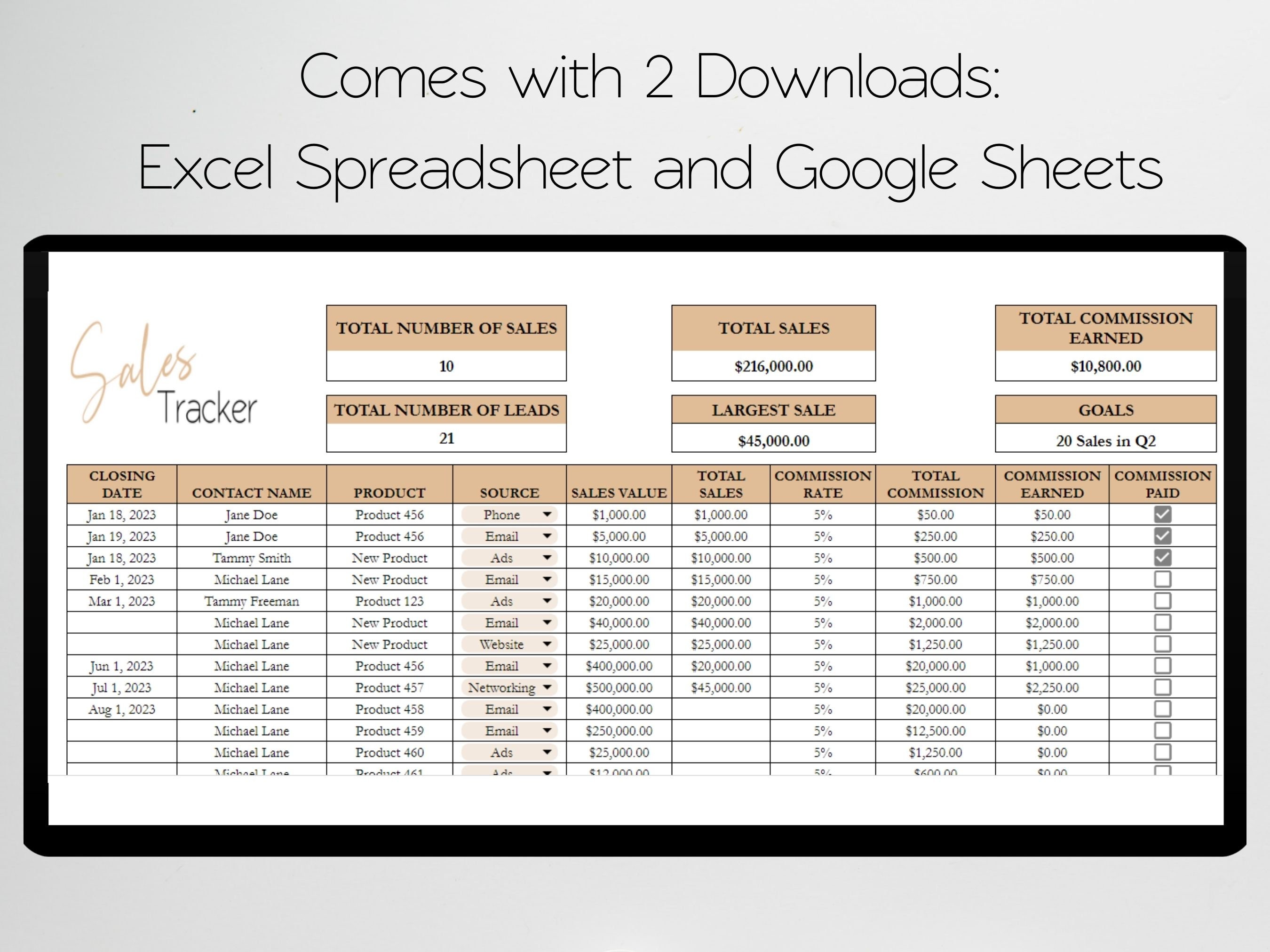 Sales Tracker Google Sheet Sales Tracker Excel Sales Goal - Etsy Canada