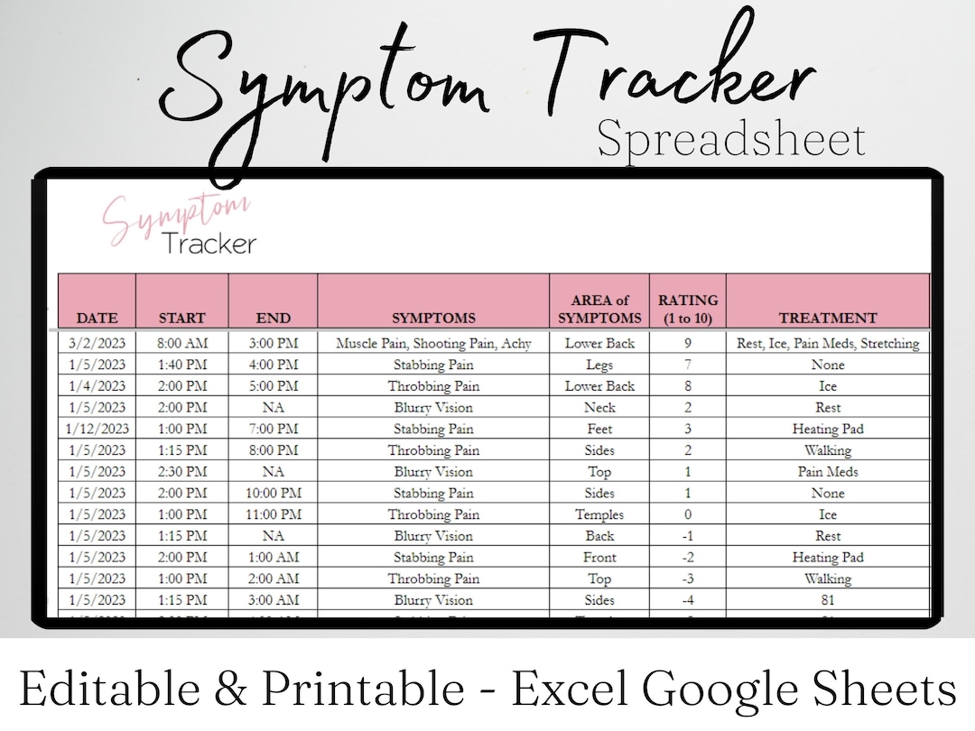 Symptom Tracker Excel Spreadsheet, Symptom Journal, Health Tracker ...