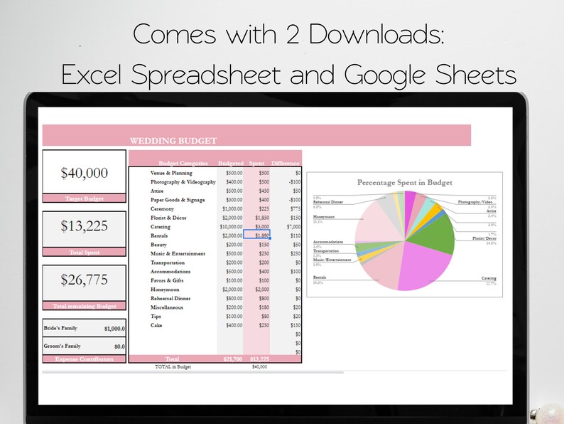 Wedding Planner Spreadsheet Excel Google Sheets Ultimate - Etsy