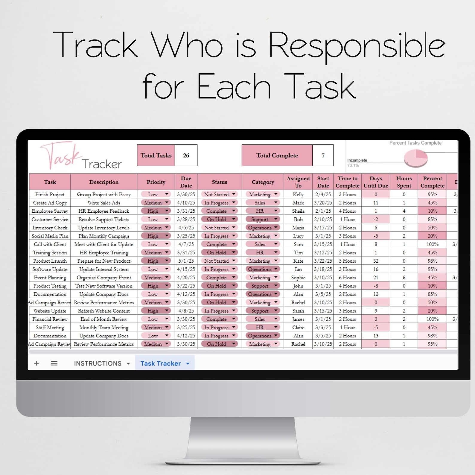 Task Tracker, Employee Task List, Time Management, Task Planner Google ...
