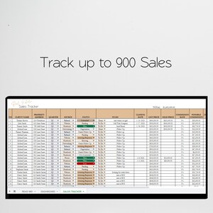 Real Estate Sales Tracker, Real Estate Sales Sheet, Real Estate ...