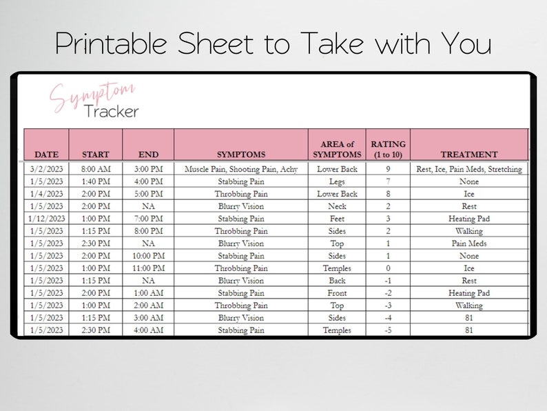 Symptom Tracker Excel Spreadsheet Symptom Journal Health - Etsy