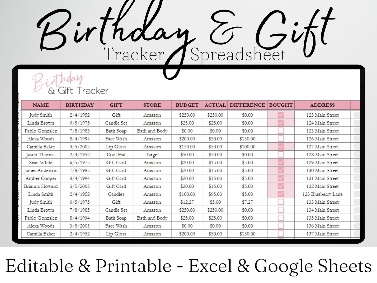 Birthday Tracker Template Excel Spreadsheet, Birthday Gift Tracker ...