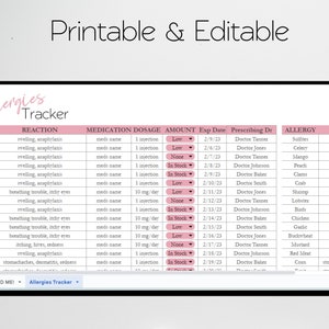 Allergy Tracker Template Excel Spreadsheet, Allergy List Google Sheets ...