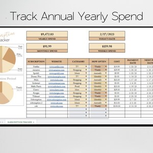 Monthly Subscription Tracker Google Sheets, Monthly Subscription ...