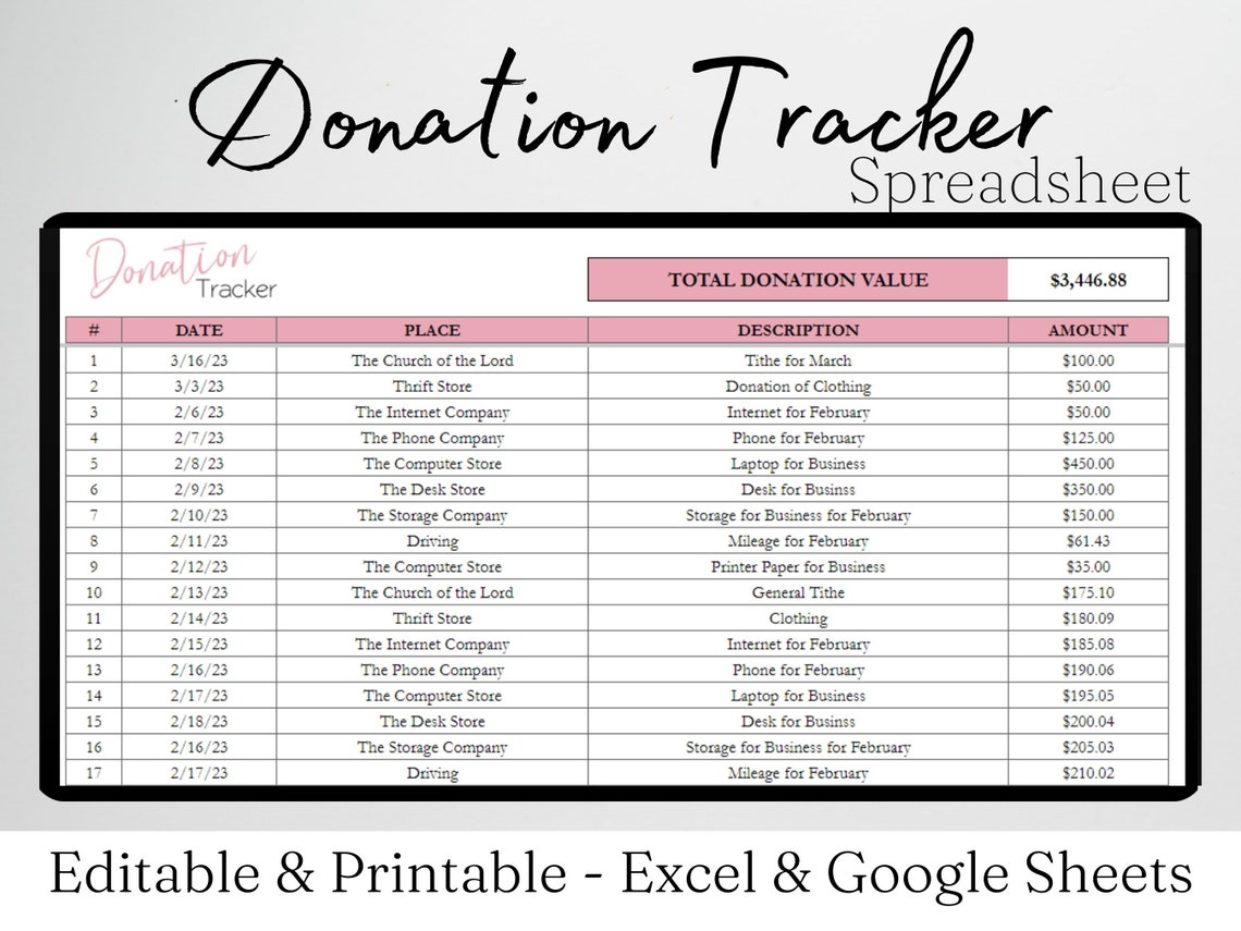 Donation Tracker Excel Spreadsheet Donation Template Google - Etsy