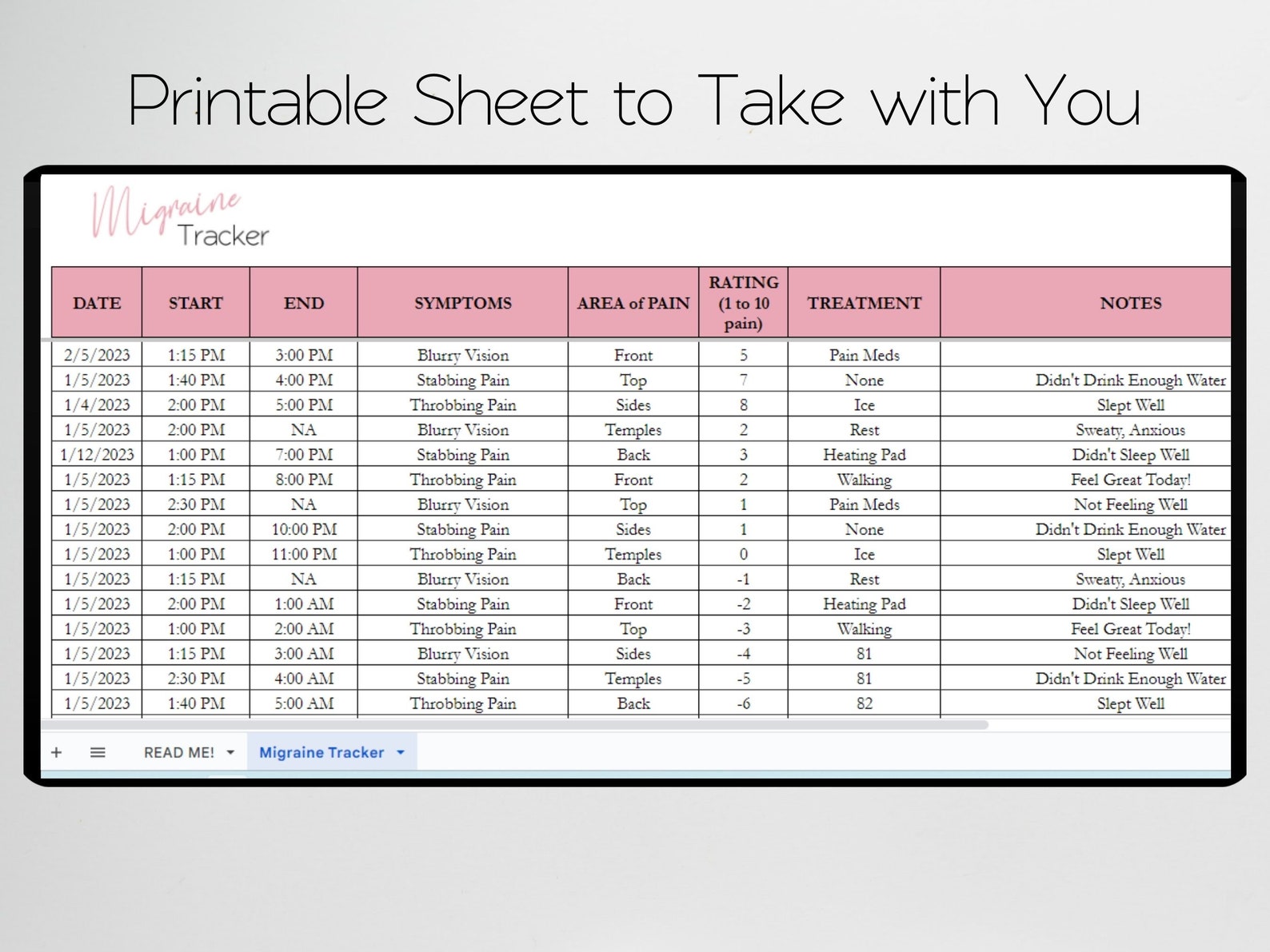 Migraine Tracker Excel Spreadsheet Chronic Migraine Log - Etsy