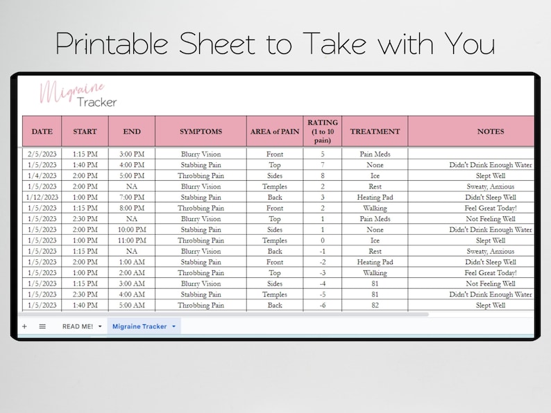 Migraine Tracker Excel Spreadsheet Chronic Migraine Log - Etsy
