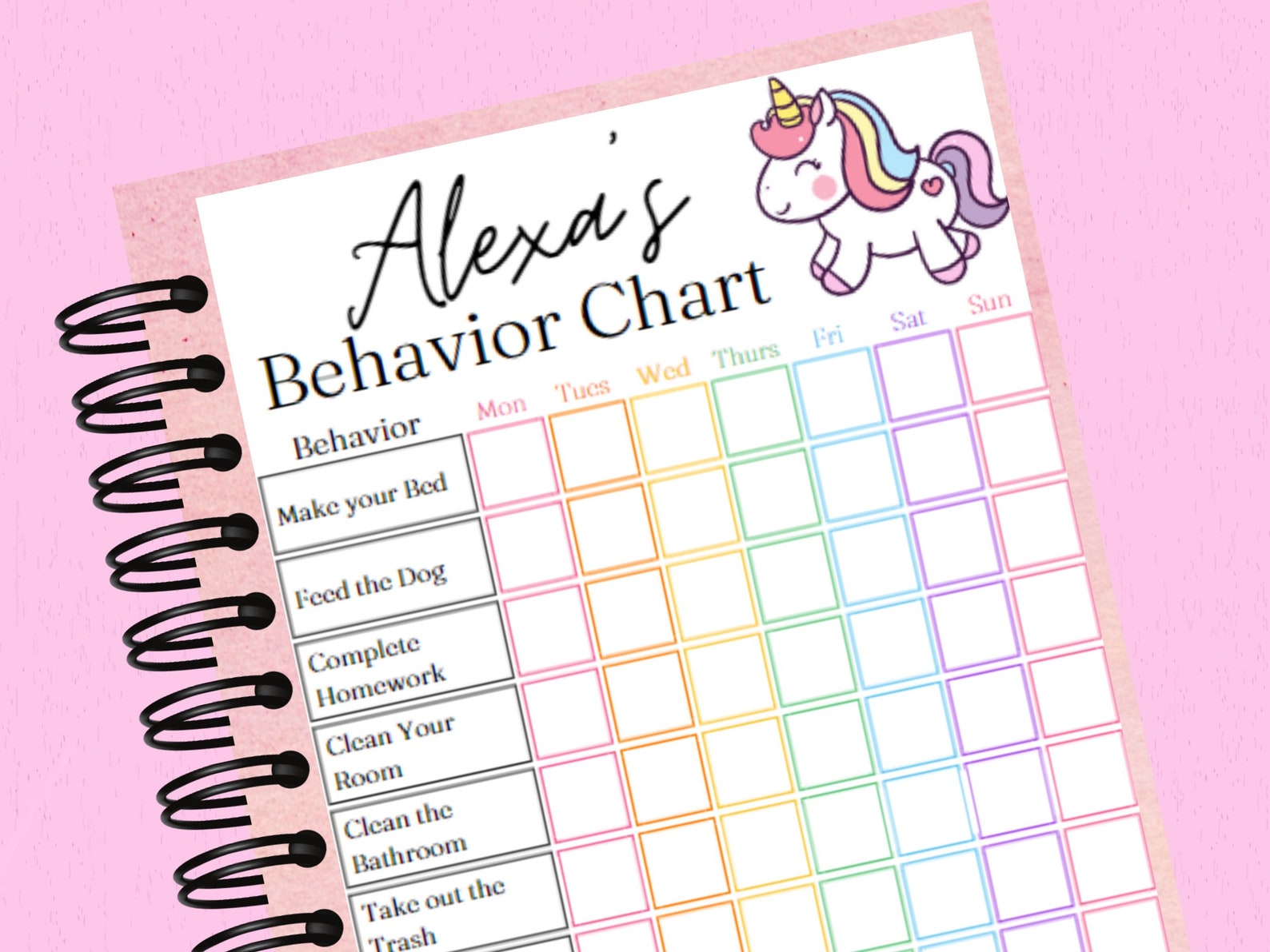 Behavior Chart for Kids Printable Editable in Canva Sticker - Etsy