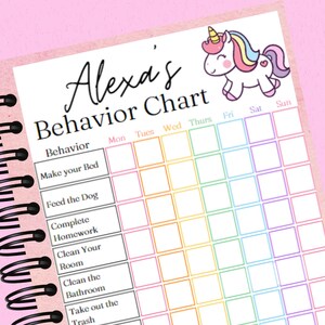 Behavior Chart for Kids Printable, Editable in Canva, Sticker Chart ...