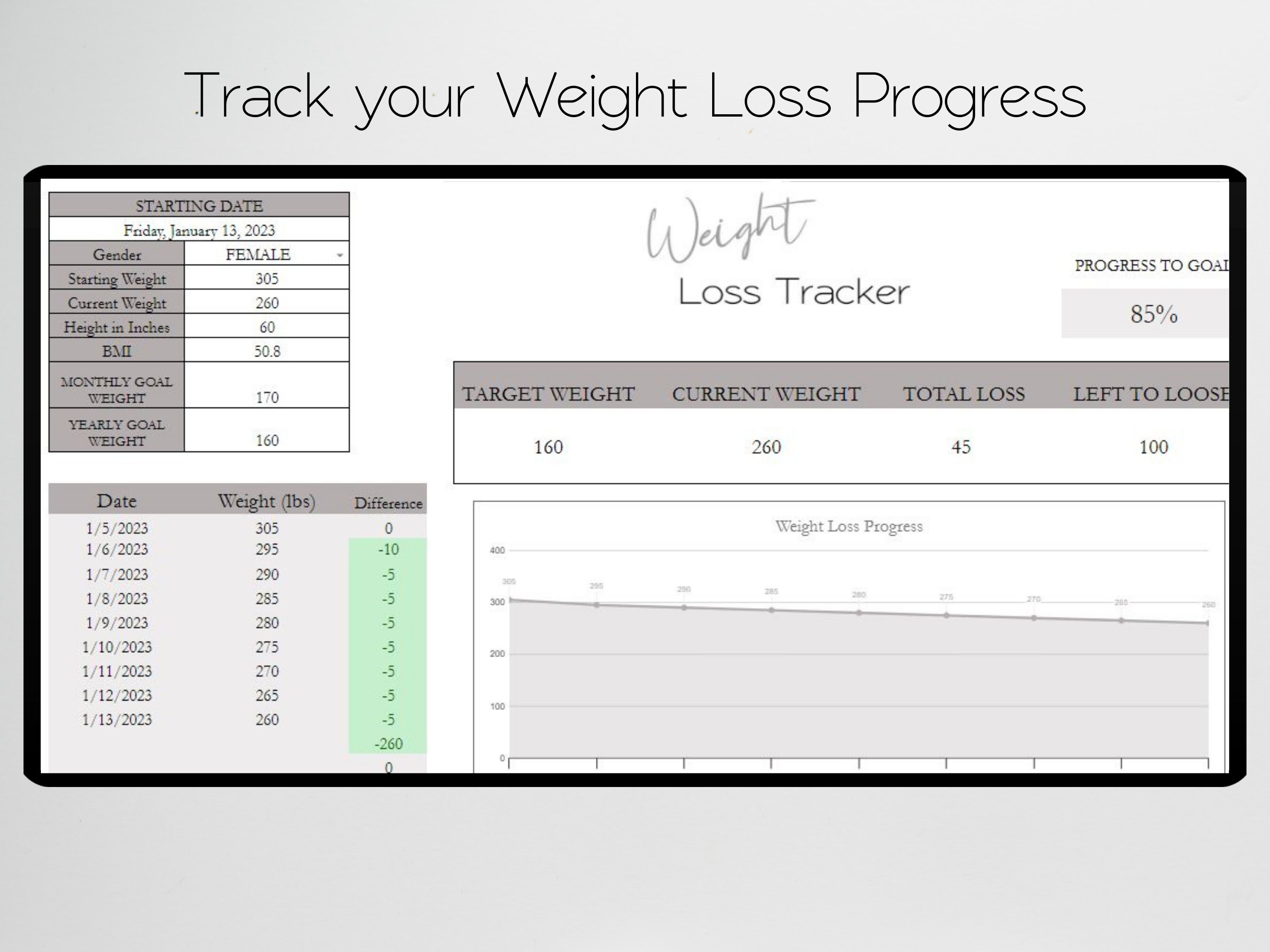 Weight Loss Tracker Excel Weight Loss Tracker Google Sheets - Etsy