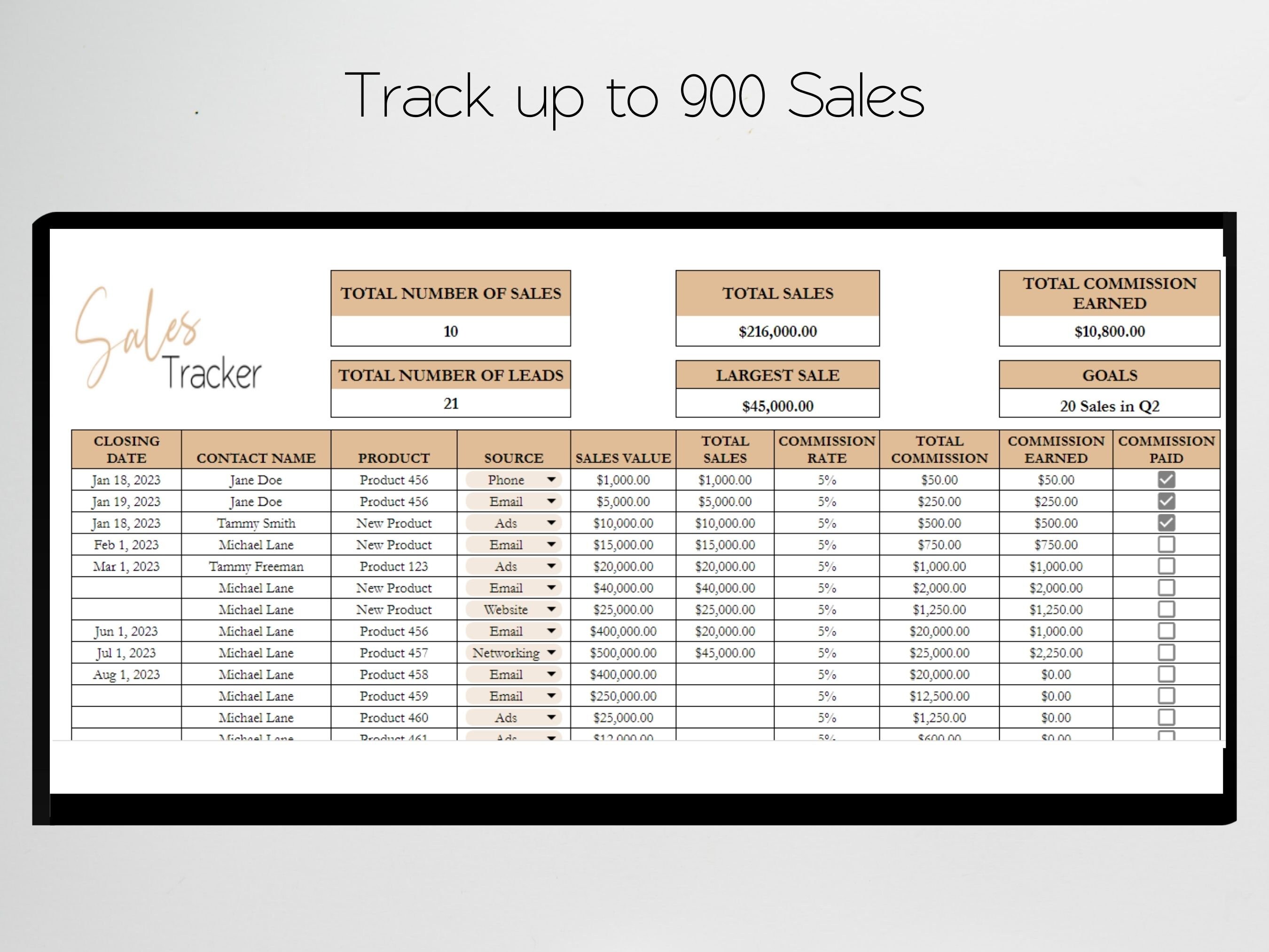 Sales Tracker Google Sheet Sales Tracker Excel Sales Goal - Etsy Australia