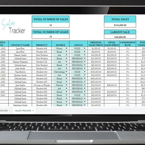 Sales Tracker Excel, Sales Goal Tracker, Sales Dashboard, Sales Tracker ...