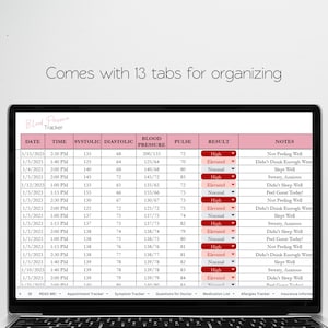Health Tracker Template Excel Spreadsheet, Health Planner Google Sheets ...